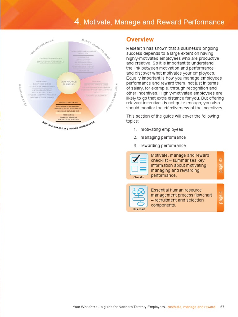 Ch4 Motivate Manage and Reward Performance | PDF | Motivation ...