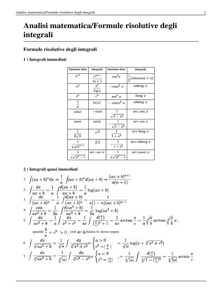 Formulario Integrali | PDF