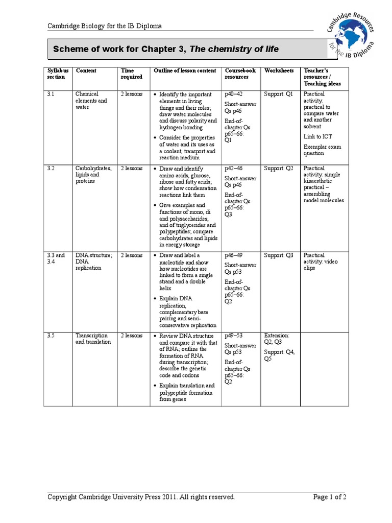 IB Biology 3 Planning Scheme | PDF | Cellular Respiration | Photosynthesis