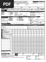 CGHS Rate List 2014 PDF | PDF