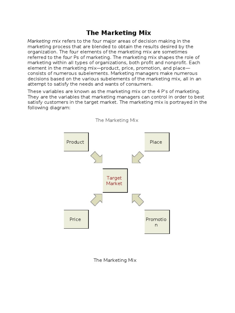 Marketing Mix | PDF | Pricing | Marketing