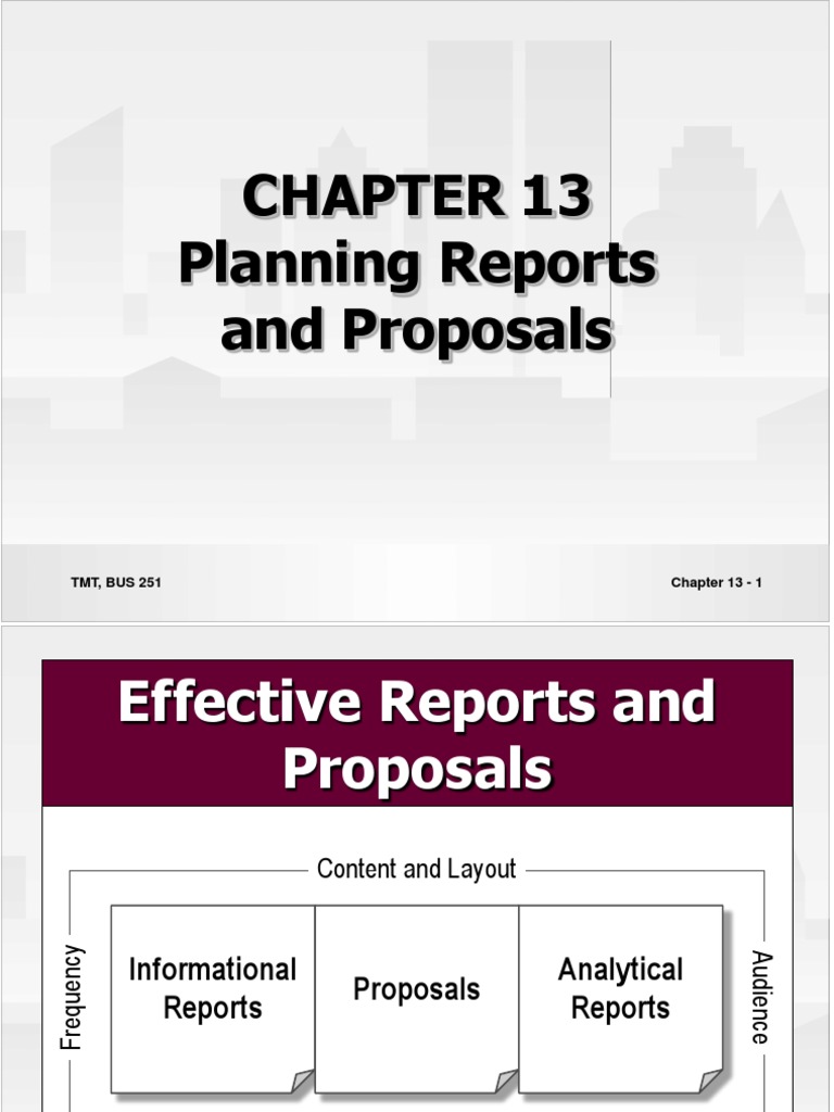 CHAPTER Report Writing | Abstract (Summary) | Strategic Management