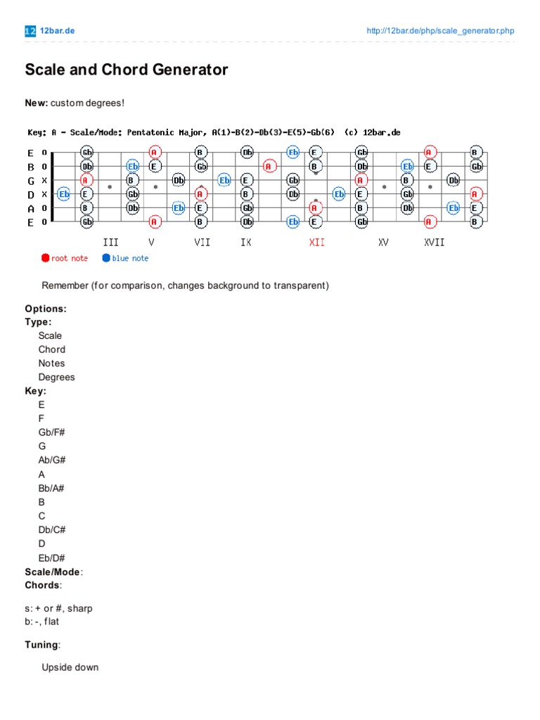 Scale and Chord Generator Overview | PDF | Interval (Music) | Scale (Music)