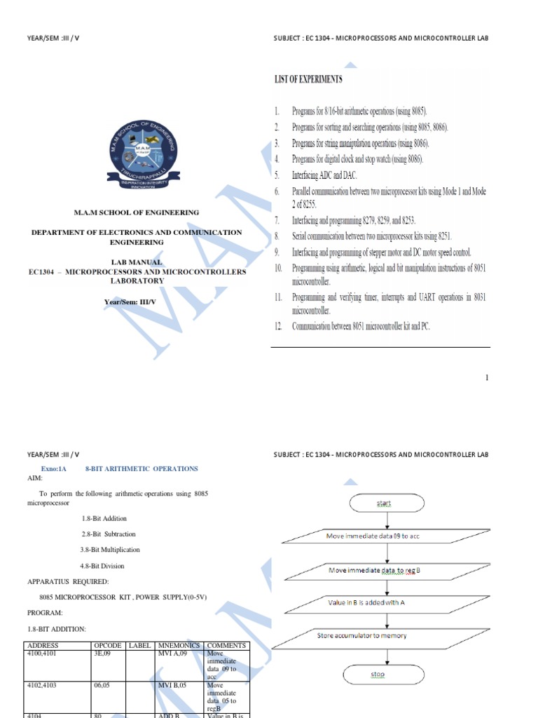Year/Sem:Iii / V Subject: Ec 1304 - Microprocessors and Microcontroller Lab | PDF | Digital ...