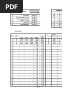 Diopter To MM Conversion Table | PDF | Ophthalmology | Lenses