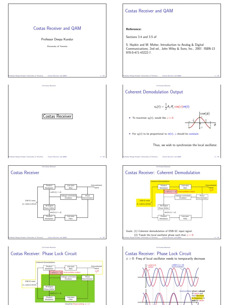 Costas Loop Pdf Modulation Electrical Circuits