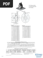British Standard Cycle Thread Chart | PDF | Machining | Metalworking