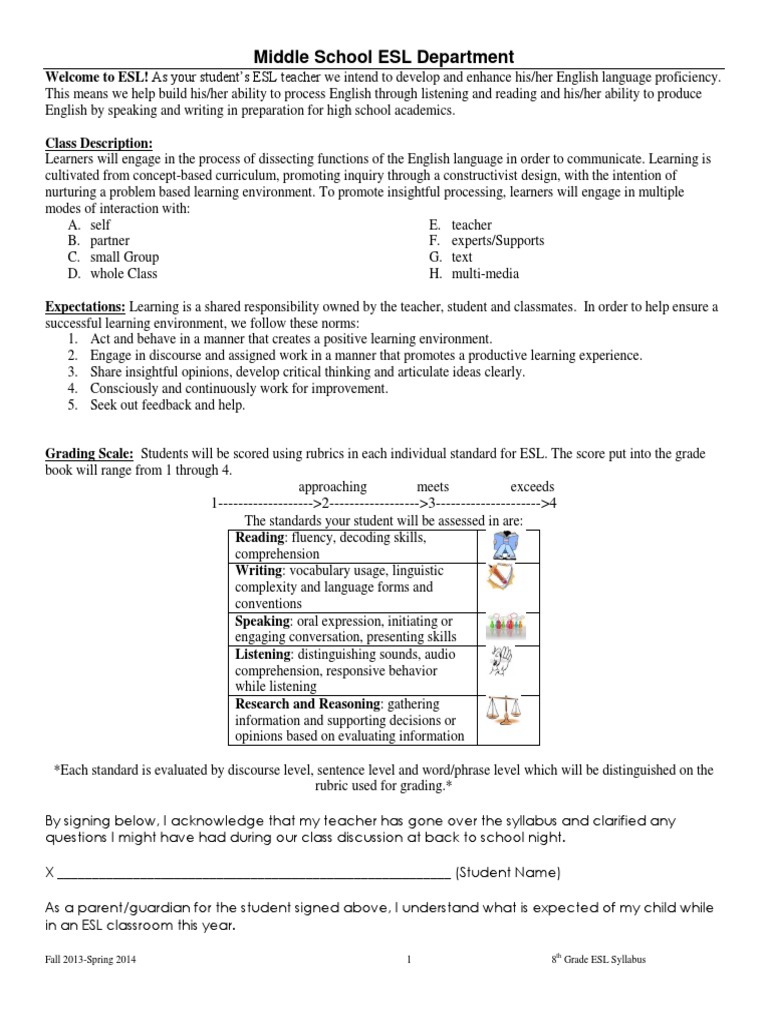 Syllabus For Middle School Esl 2014 2015 School Year | PDF | English As ...