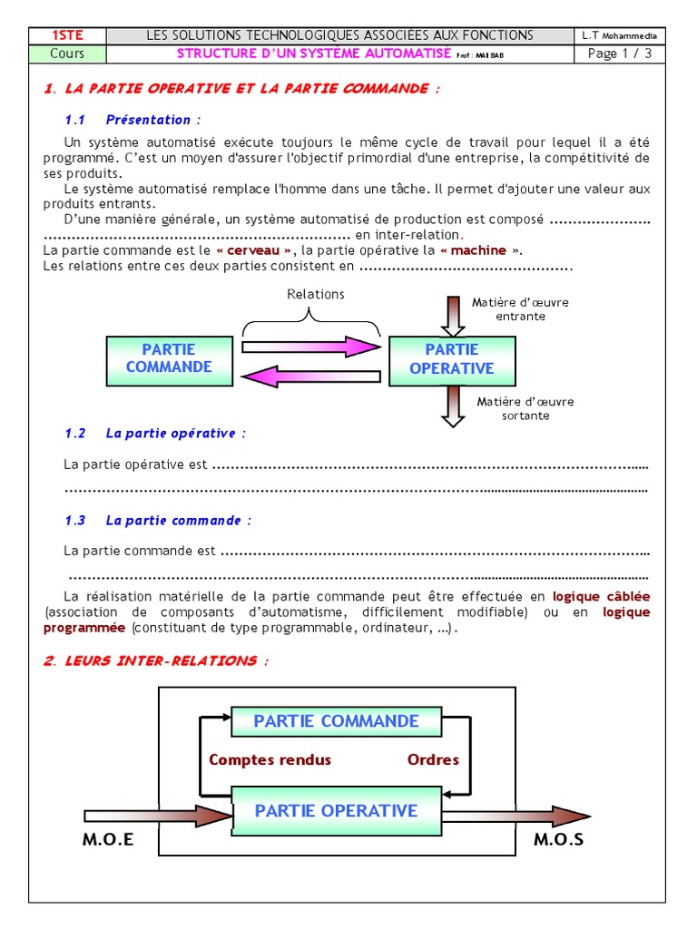 1 Analyse Fonctionnelle