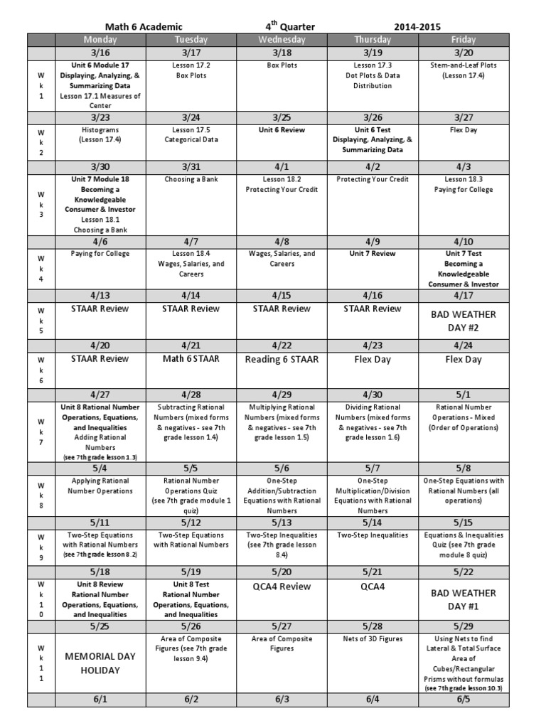 Math 6 Curriculum: Data & Rational Numbers | PDF | Teaching Mathematics ...