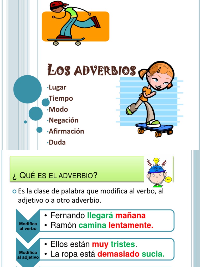 Los Adverbios | Adverbio | Reglas