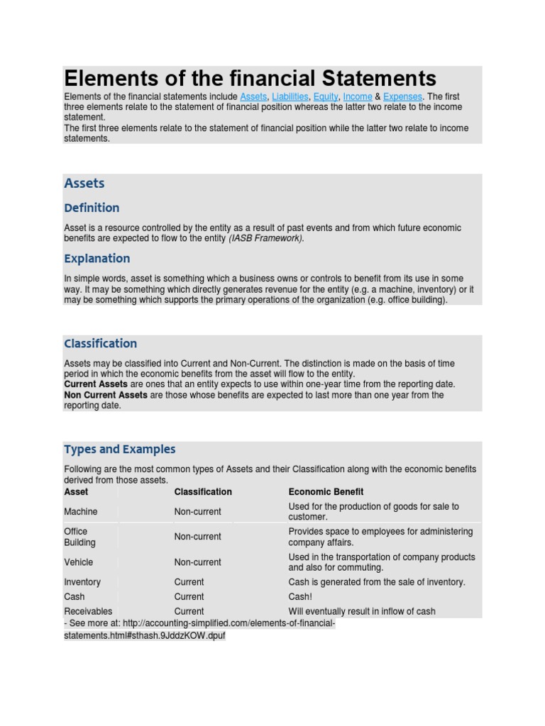 Key Elements of Financial Statements | PDF | Finance & Money Management ...