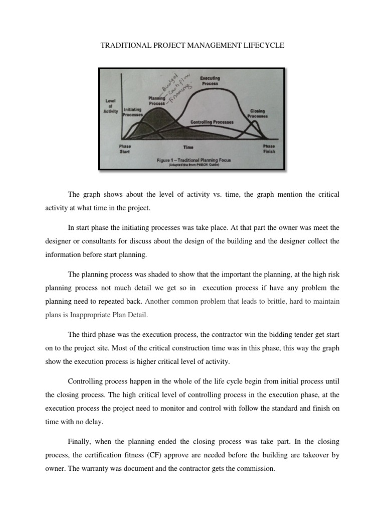 Traditional Project Management Lifecycle | PDF | Product Lifecycle ...