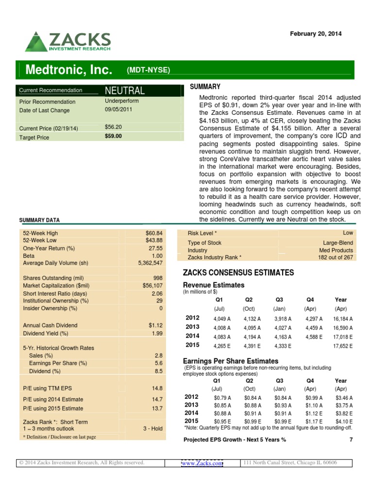 Zacks Medtronic, Inc. | PDF | Securities (Finance) | Medicine