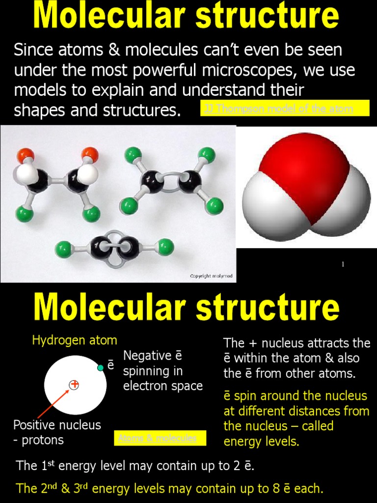 07 CH Chemical Bonds and Shapes of Molecules | PDF | Valence (Chemistry ...