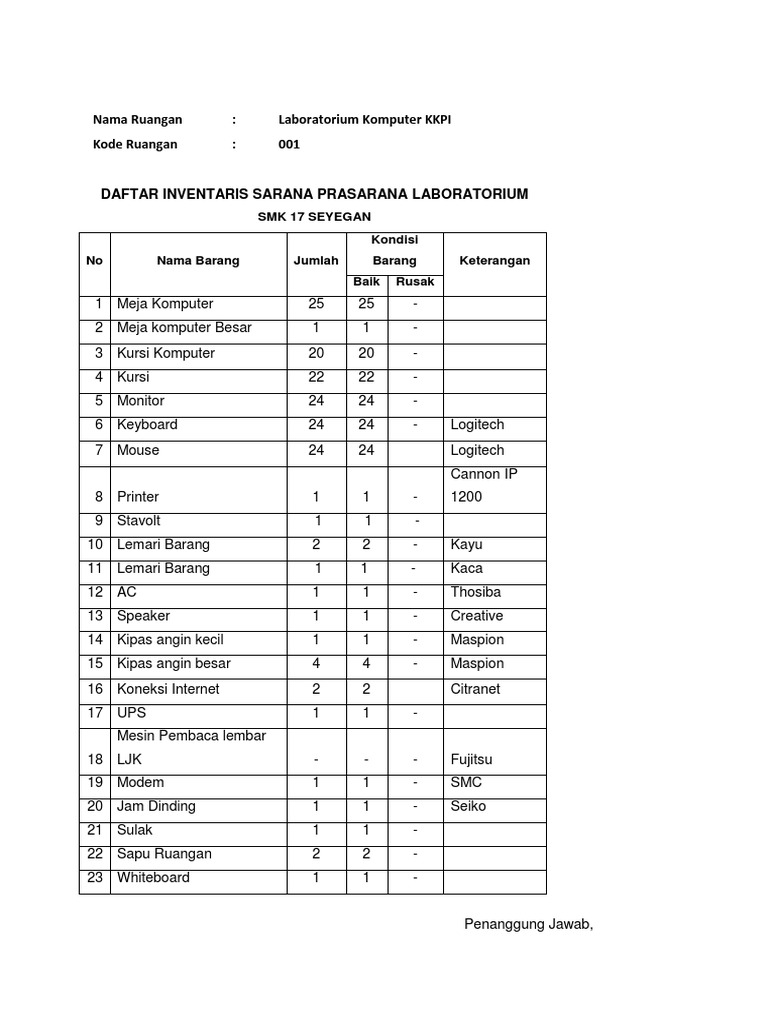 Daftar Inventaris Lab Komputer - vrogue.co