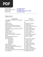 24 Senators of the Philippines 2022 | PDF