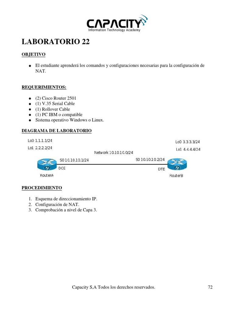 Laboratorio1 Modulo 11 PDF | PDF | Informática