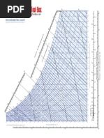 Psychrometric Chart (The Engineering Tool Box) PDF | PDF