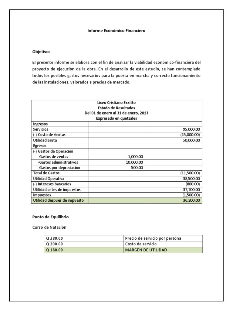 Informe Económico Financiero, Proyectos Empresariales 22222 | PDF | Estado de resultados | Costo
