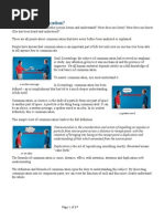 Distortion in Effective Communication | PDF | Communication | Distortion