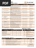 Wells Fargo MICR Document Design Specifications | PDF | Written ...