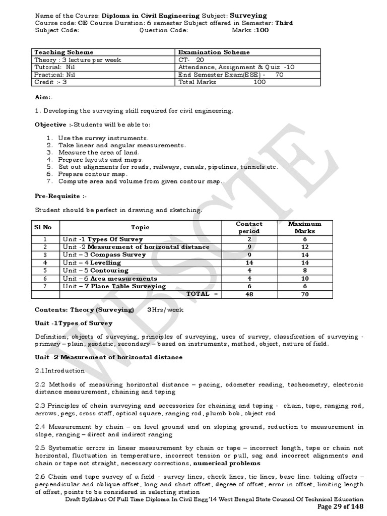 3rd Sem - Civil Engineering | PDF | Bending | Concrete