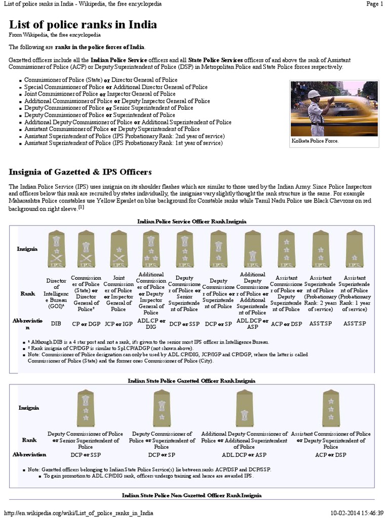 List of Police Ranks in India - Wikipedia, The Free Encyclopedia | PDF ...