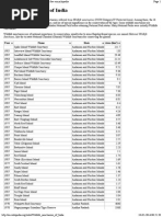 Decipher Getting Started Guide | PDF | Button (Computing) | Menu (Computing)