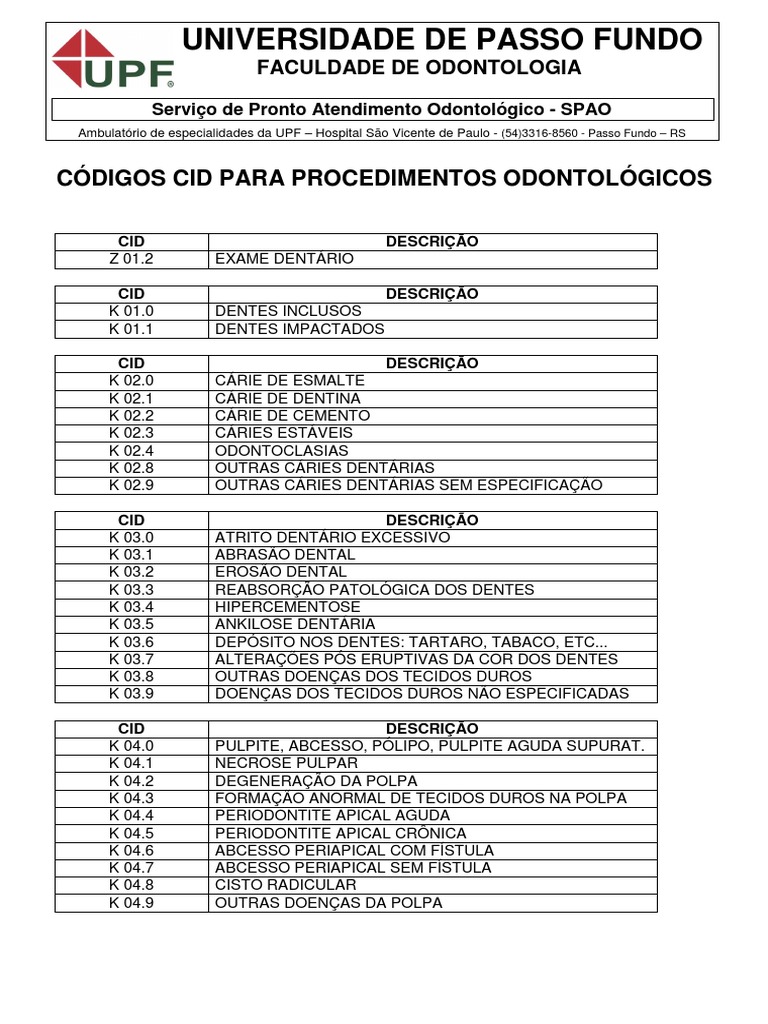 2 - CID ODONTO.pdf