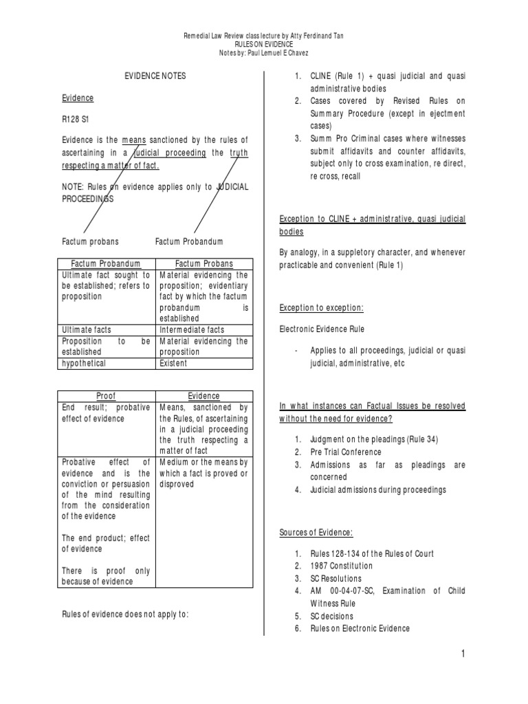 Evidence Notes Consolidated | PDF | Evidence | Burden Of Proof (Law)