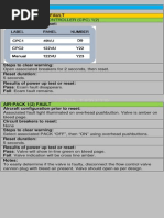 A330 ECAM Warning Reset Guide | PDF | Aircraft Flight Control System | Rudder