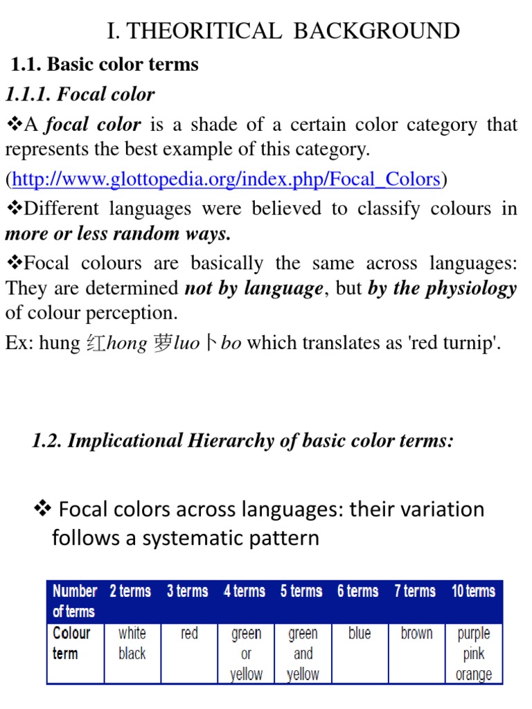 I. Theoritical Background: 1.1.1. Focal Color | PDF | Senses | Color