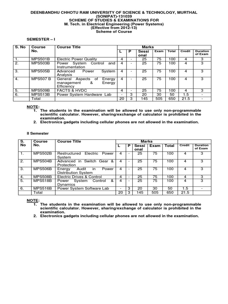 M.Tech Power System Engineering Syllabus | PDF | Technology ...