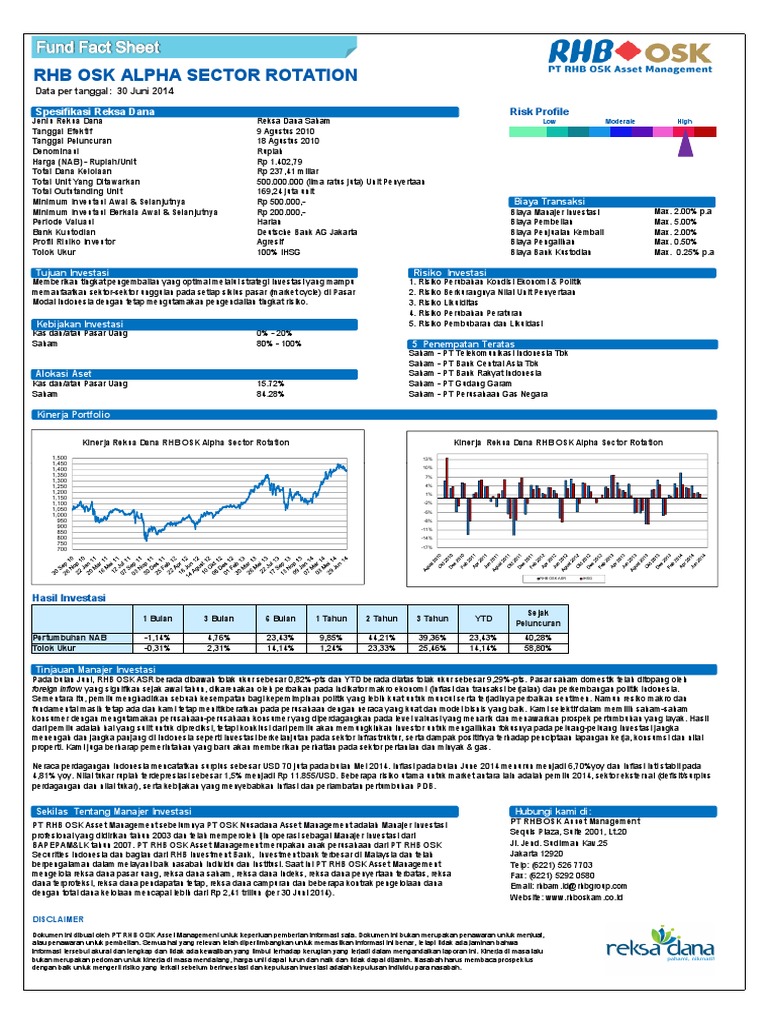 Factsheet RHB OSK Alpha Sector Rotation | PDF | Pengelolaan Keuangan & Uang