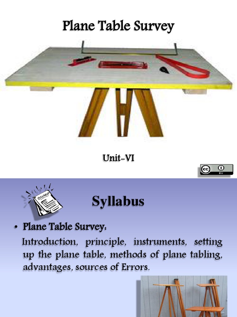Plane Table Survey: Unit-VI | PDF | Surveying | Compass