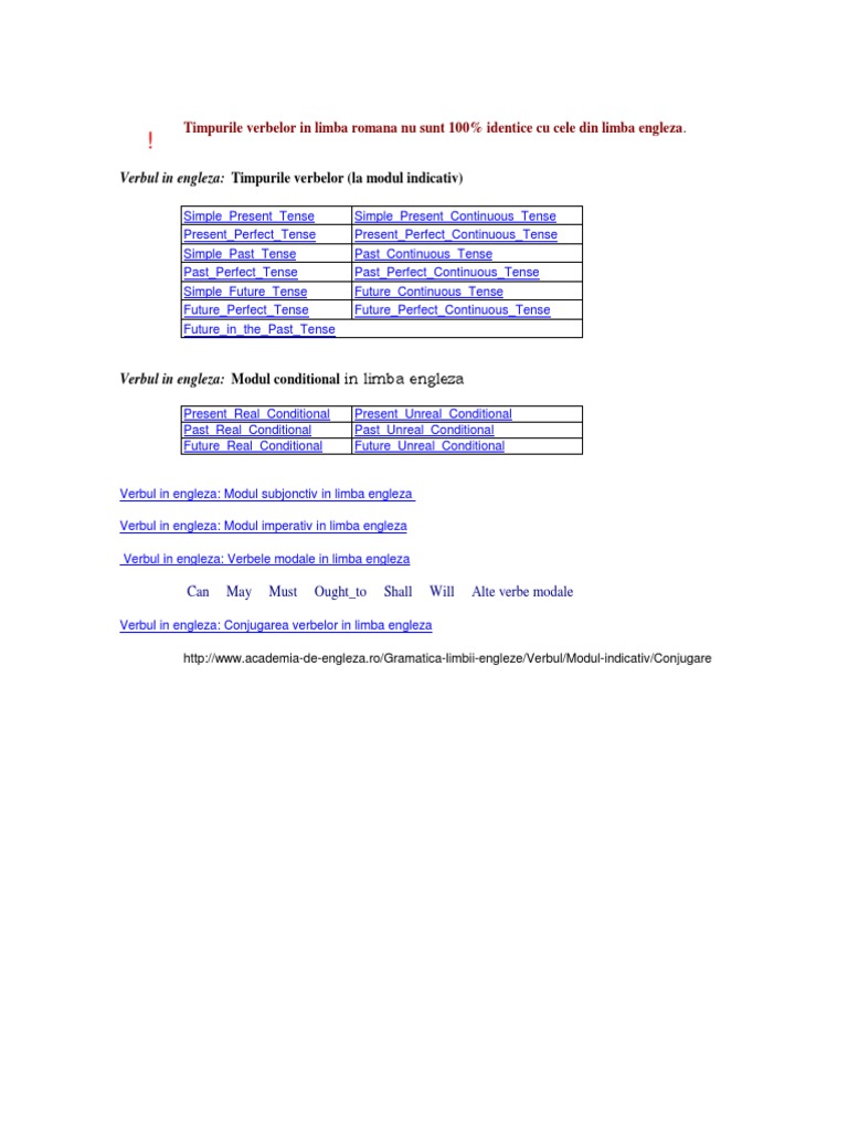 Verbul in Engleza: Timpurile Verbelor (La Modul Indicativ) | PDF ...