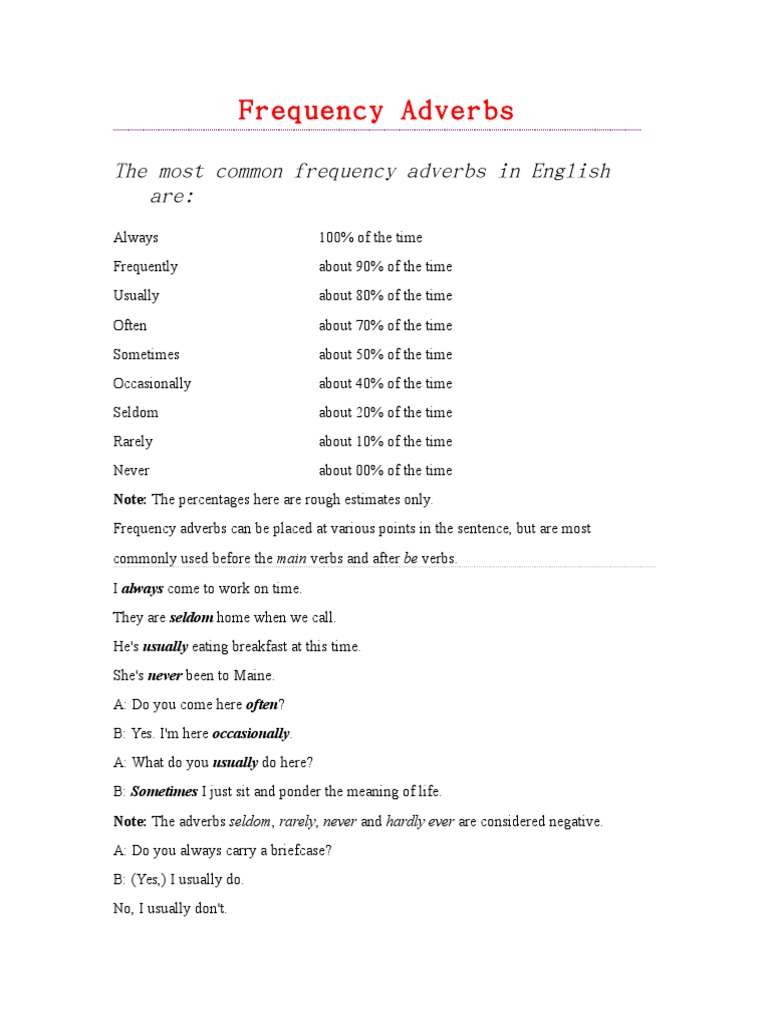 Common Adverbs of Frequency Explained | PDF