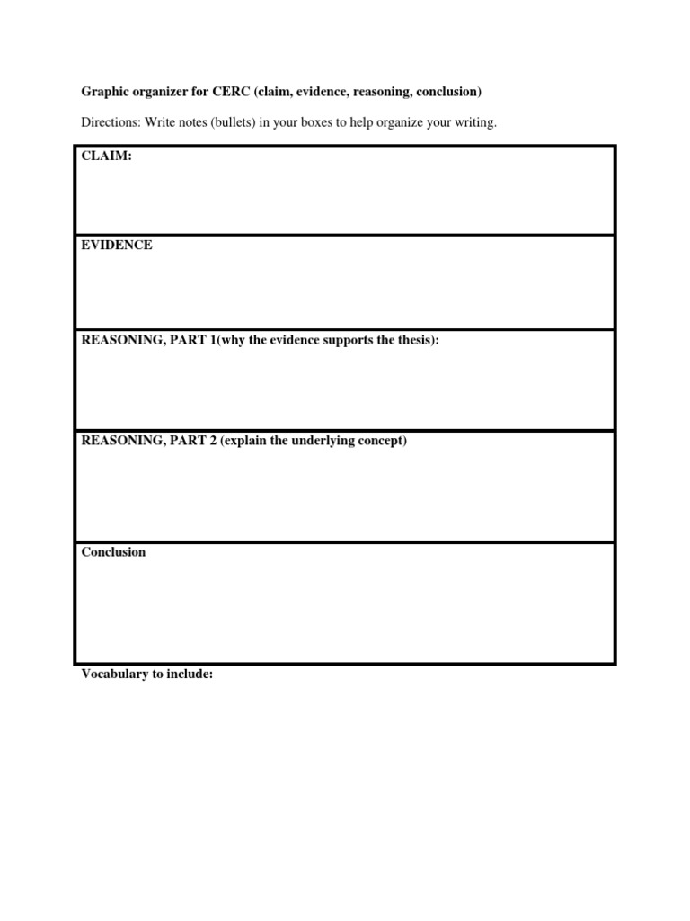 Graphic Organizer For Cerc | PDF | Teaching Methods & Materials | Art