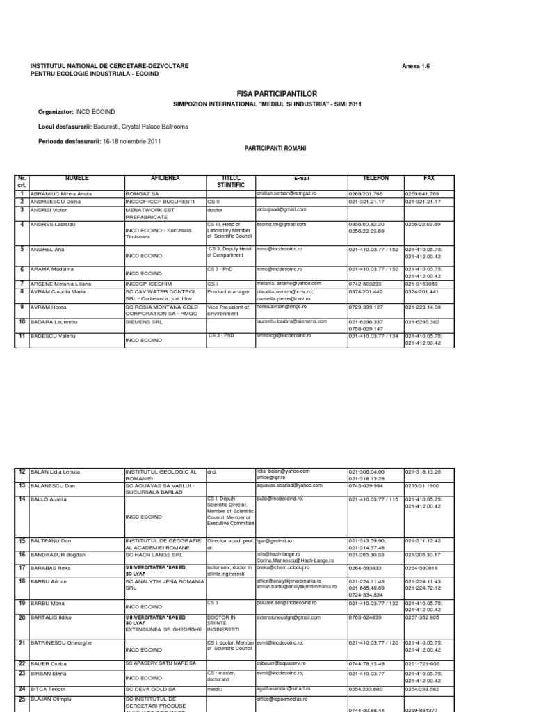 Lista Participanti | PDF