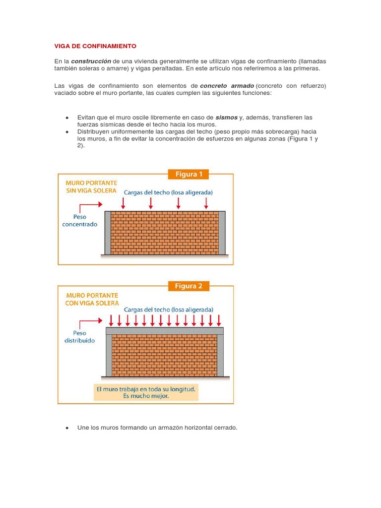 Vigas de Confinamiento en Construcción | PDF | Science | Ingeniería