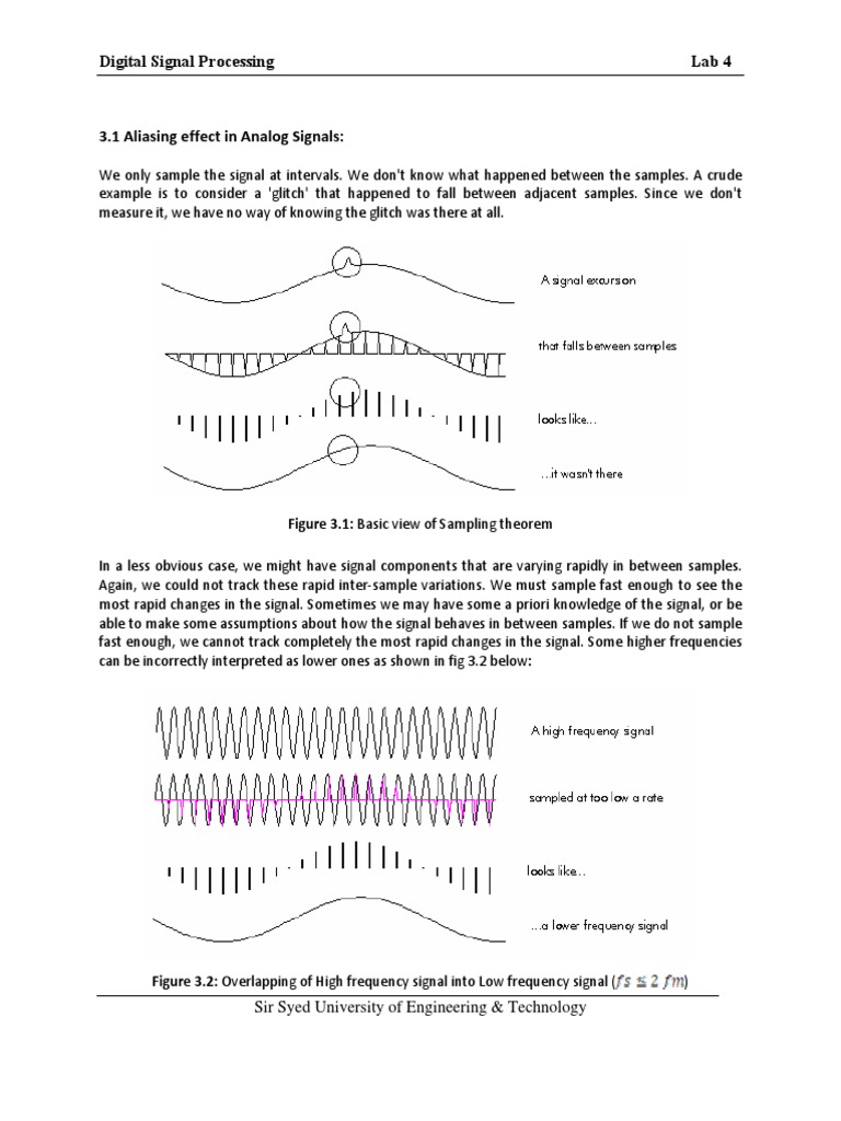 Digital Signal Processing Lab 4: Figure 3.1: Basic View of Sampling ...