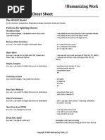 User Story Splitting Cheat Sheet | PDF | Visa Inc. | Credit Card