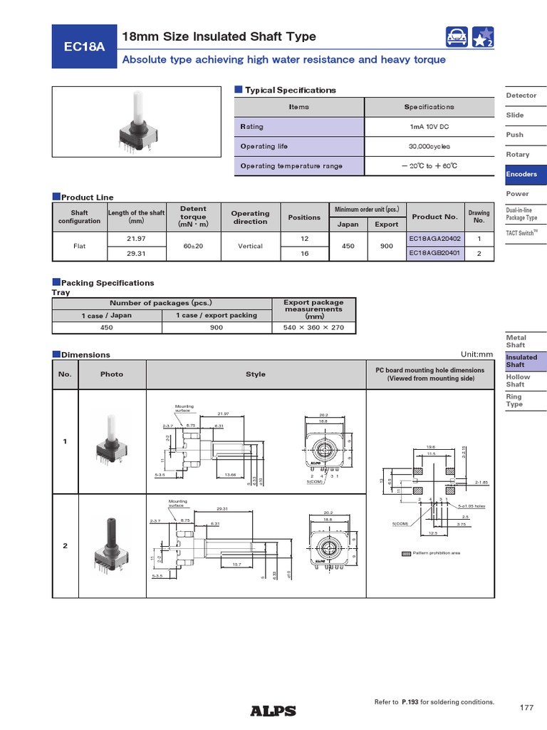 Specifications and Technical Details of Various Encoder Models | PDF ...