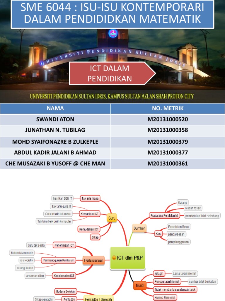 Isu ICT Dalam Pembelajaran Dan Pengajaran Di Sekolah | PDF