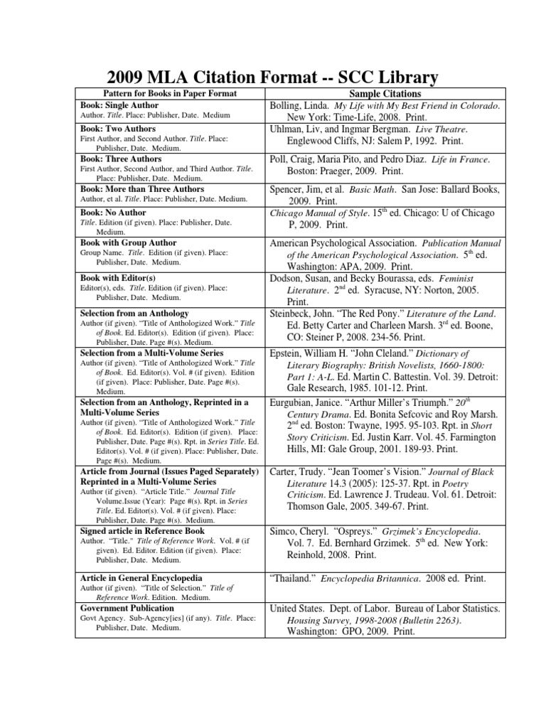 2009 MLA Citation Format - SCC Library: Sample Citations | PDF ...