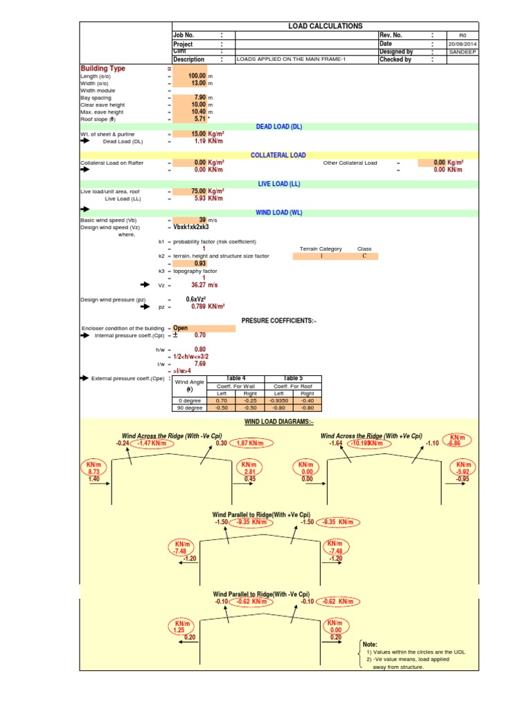 Wind Load Calculations | PDF