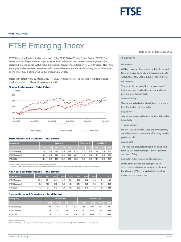 FTSE Emerging Index | PDF | Stock Market Index | Emerging Markets