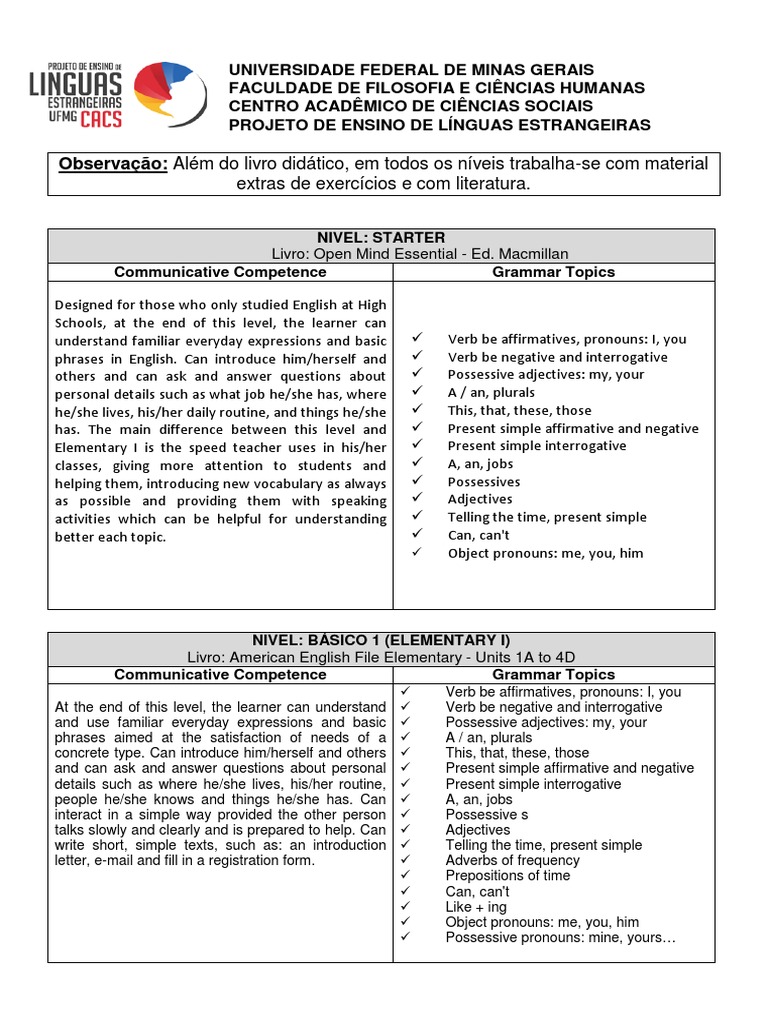 Ementas Ingles PDF | PDF | English Language | Grammar