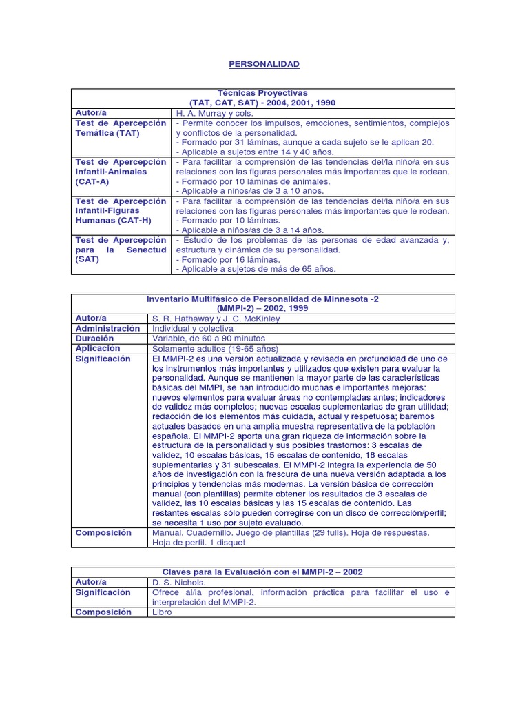 Tipos de Test | PDF | Adultos | Sicología